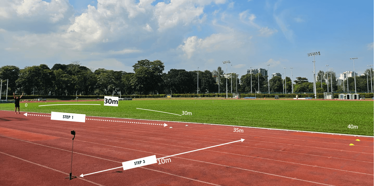 Asian Inter-Clubs Athletics Alliance Singapore